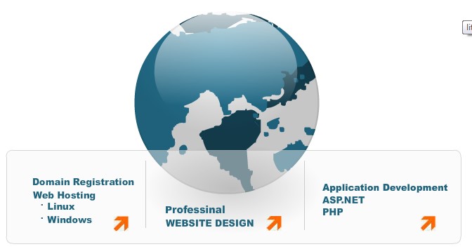 Laxmi Infotech in Somajiguda, Hyderabad-500082 | Sulekha Hyderabad