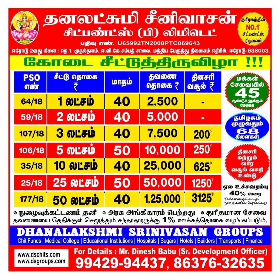 Dhanalakshmi Srinivasan Chit Funds Pvt Ltd In Avinashi Tirupur 641603 Sulekha Tirupur 