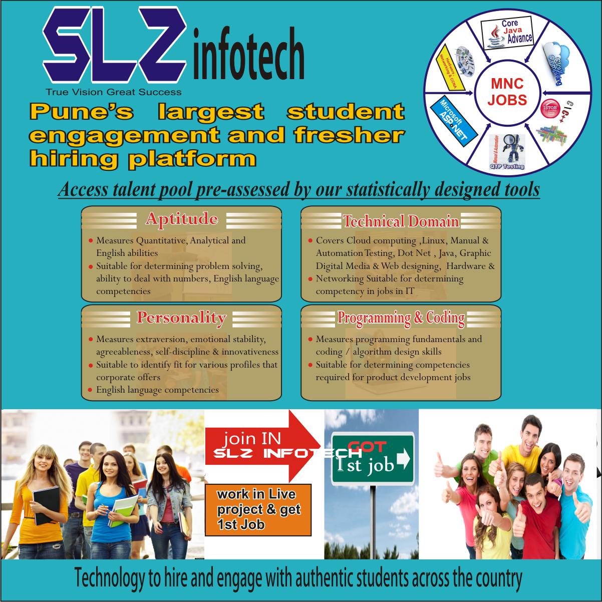 SLZ Infotech in Hadapsar, Pune-411028 | Sulekha Pune