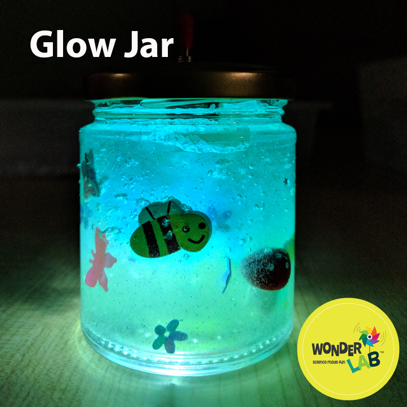 WonderLab in Sector 22, Gurgaon- | Sulekha Gurgaon